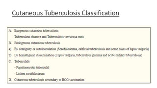 Morphological features of tuberculosis | PPTX