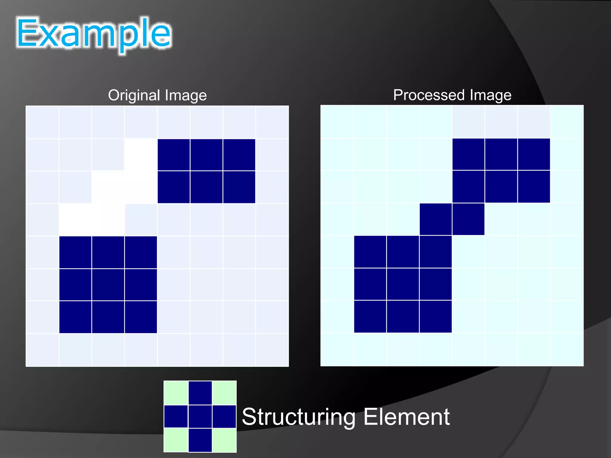 Morphological image processing | PPTX