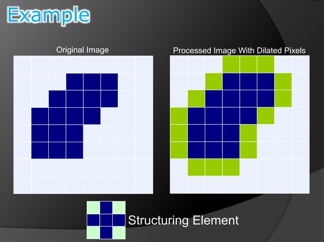 Morphological image processing | PPTX