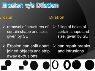 Morphological image processing | PPTX