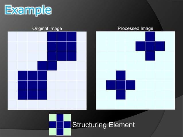 Morphological image processing | PPTX