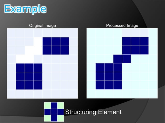 Morphological image processing | PPT