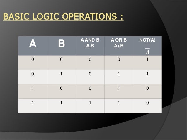 Morphological image processing