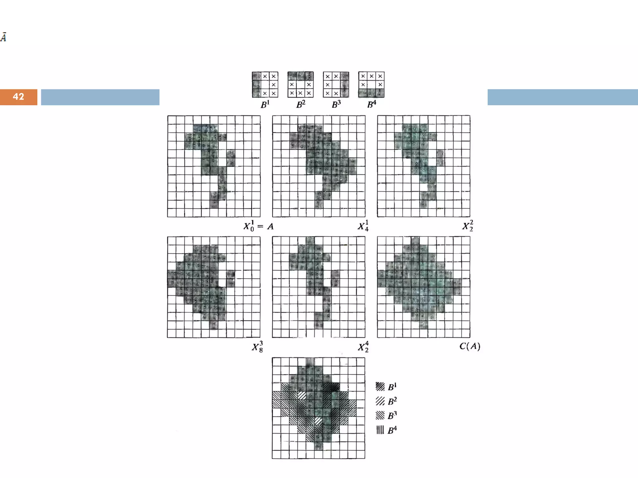 Morphological image processing | PDF