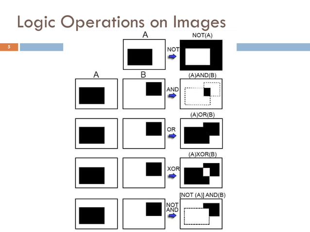 Morphological image processing | PDF | Geology | Science