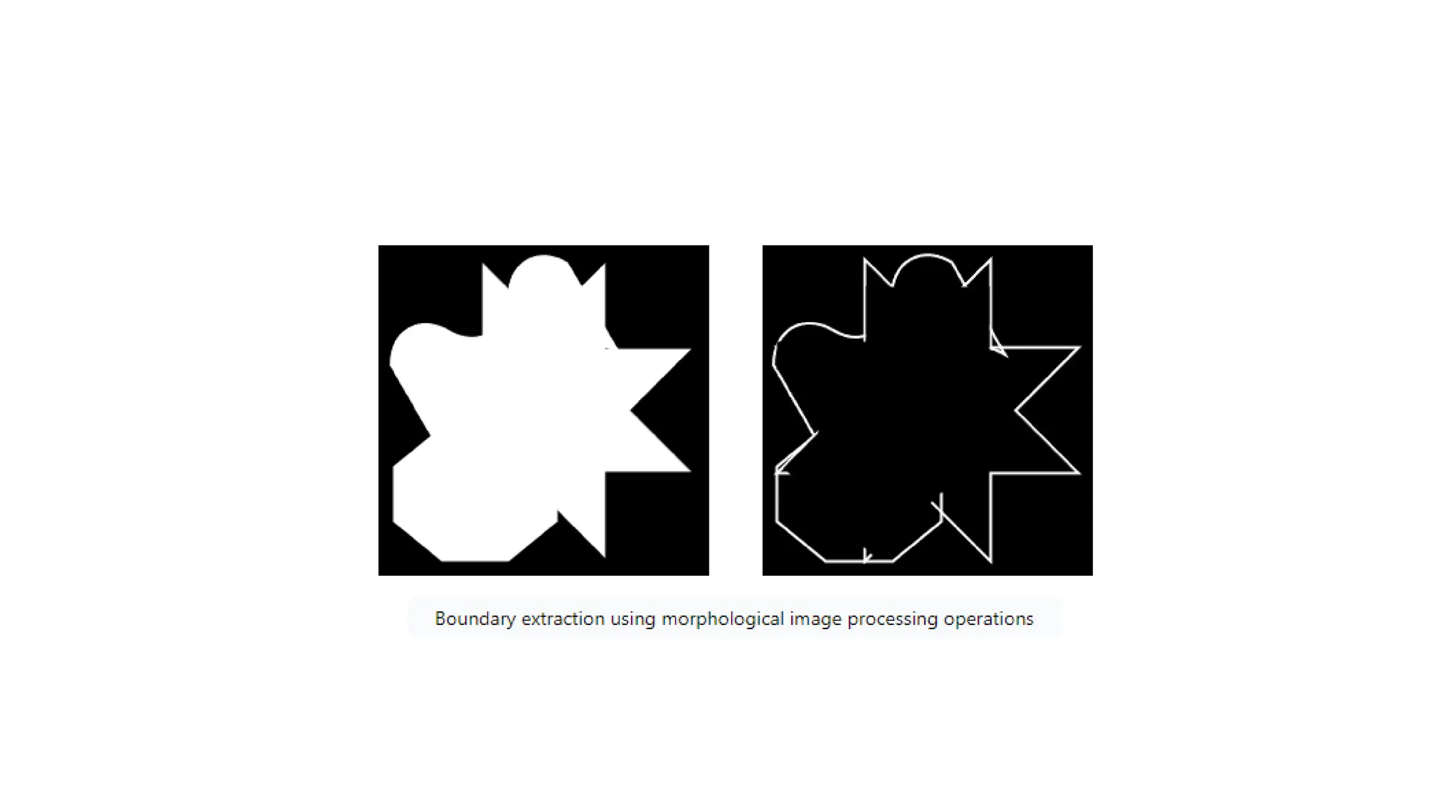 Morphological image processing in Digital Image Processing.pptx