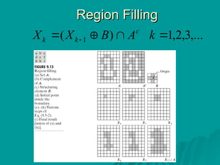 Morphological Image Processing binary.ppt