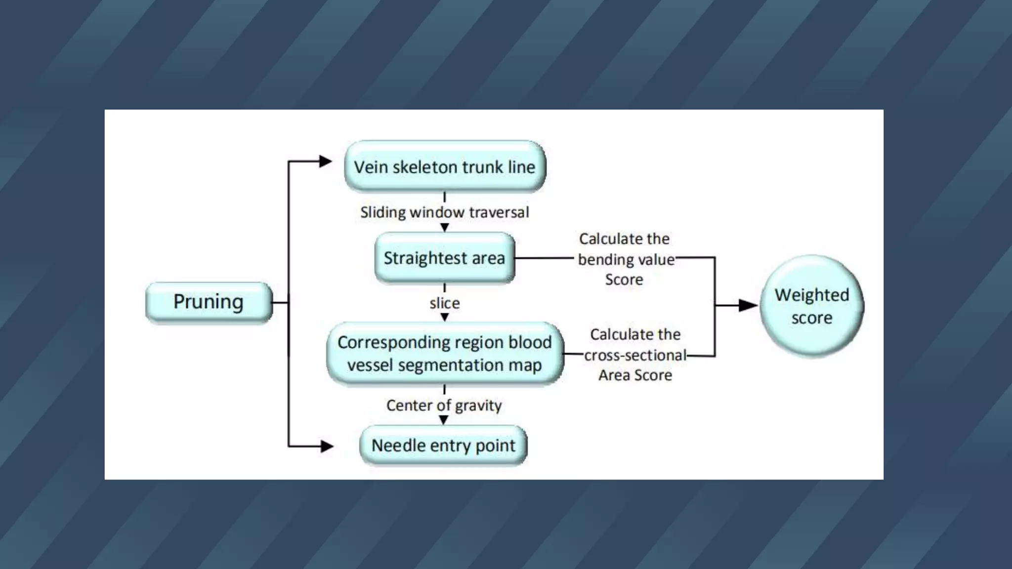 Morphological Operations.pptx