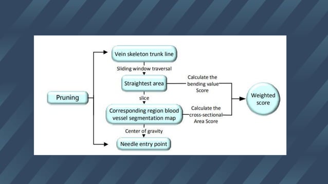 Morphological Operations.pptx