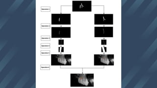 Morphological Operations.pptx