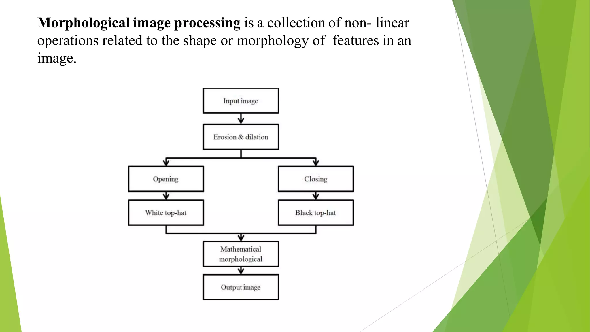 Morphological Operations (2).pptx