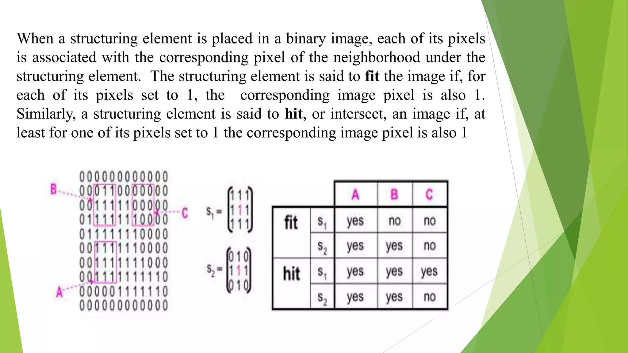 Morphological Operations (2).pptx