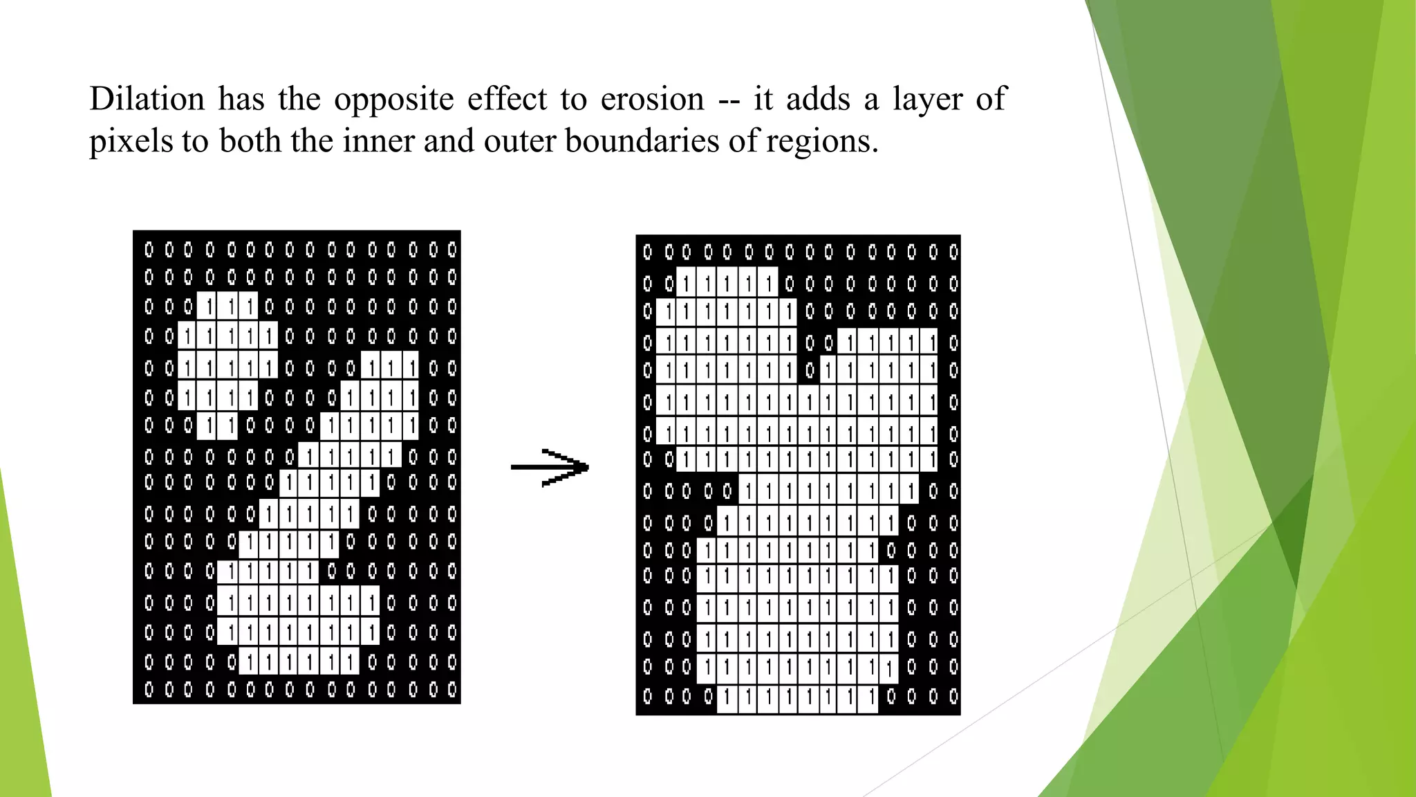 Morphological Operations (2).pptx