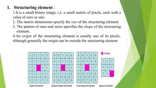 Morphological Operations (2).pptx
