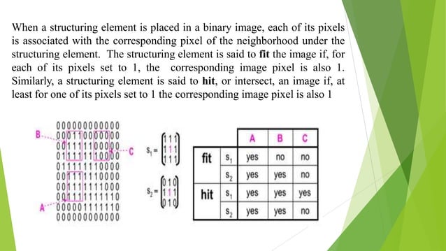 Morphological Operations (2).pptx