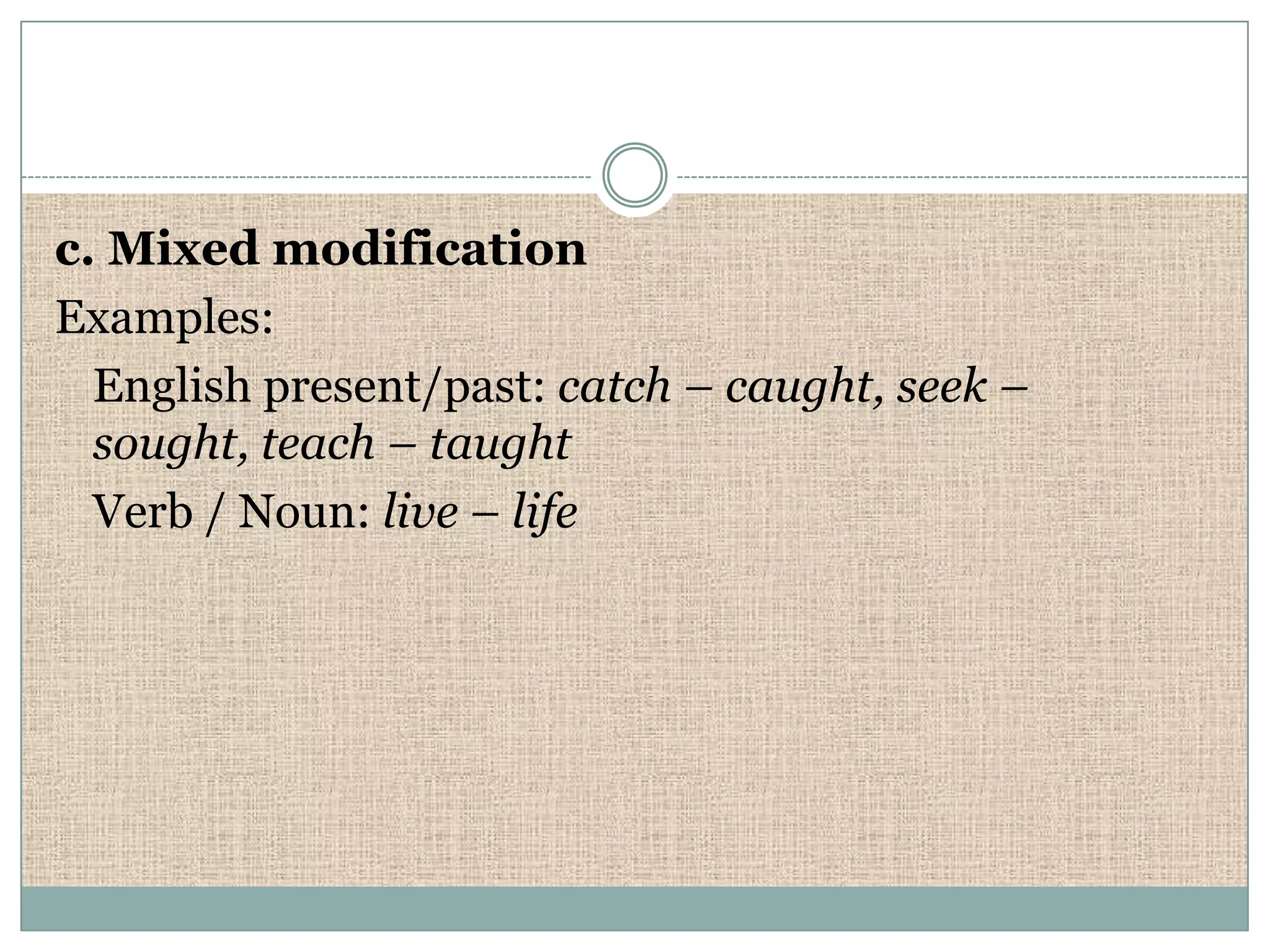 Morphological process | PPT