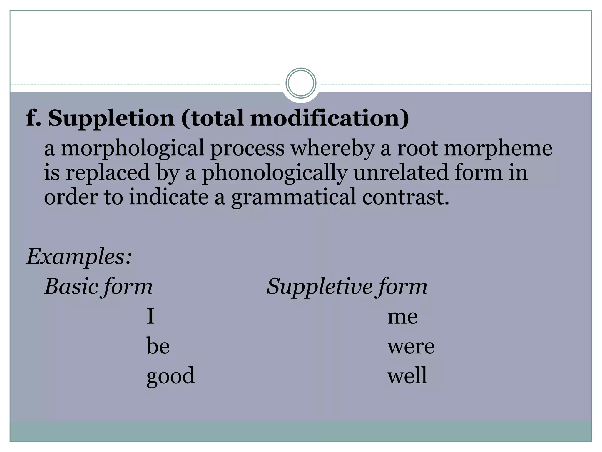 Morphological process | PPT