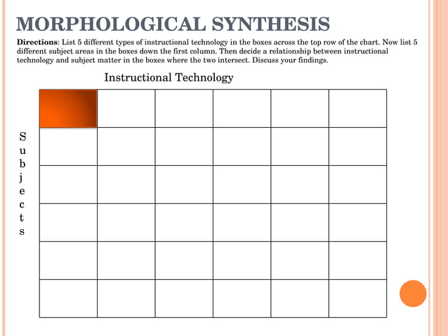 Morphological Synthesis | PPT | Physics | Science