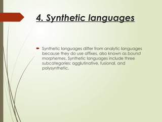 Comprehensive Overview of Morphological Types of Languages and Their ...