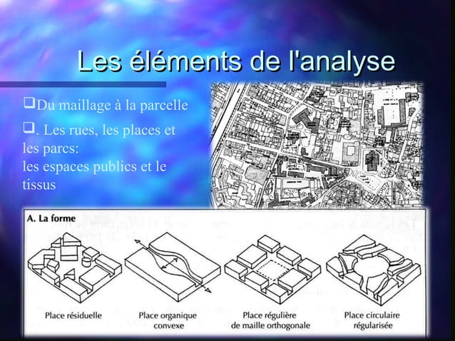 Morphologie urbaine et analyse morphologique