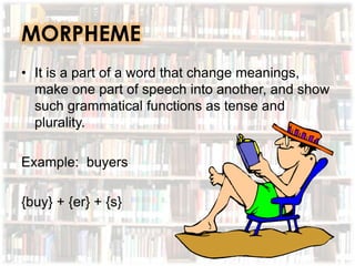 Morphology | PPTX