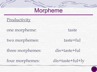 Morphology | PPT