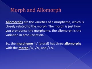 Morphology | PPT