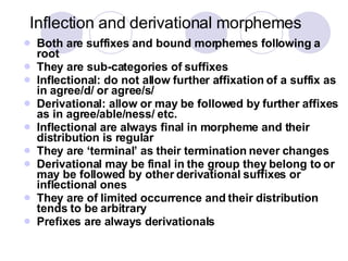 Morphology | PPT