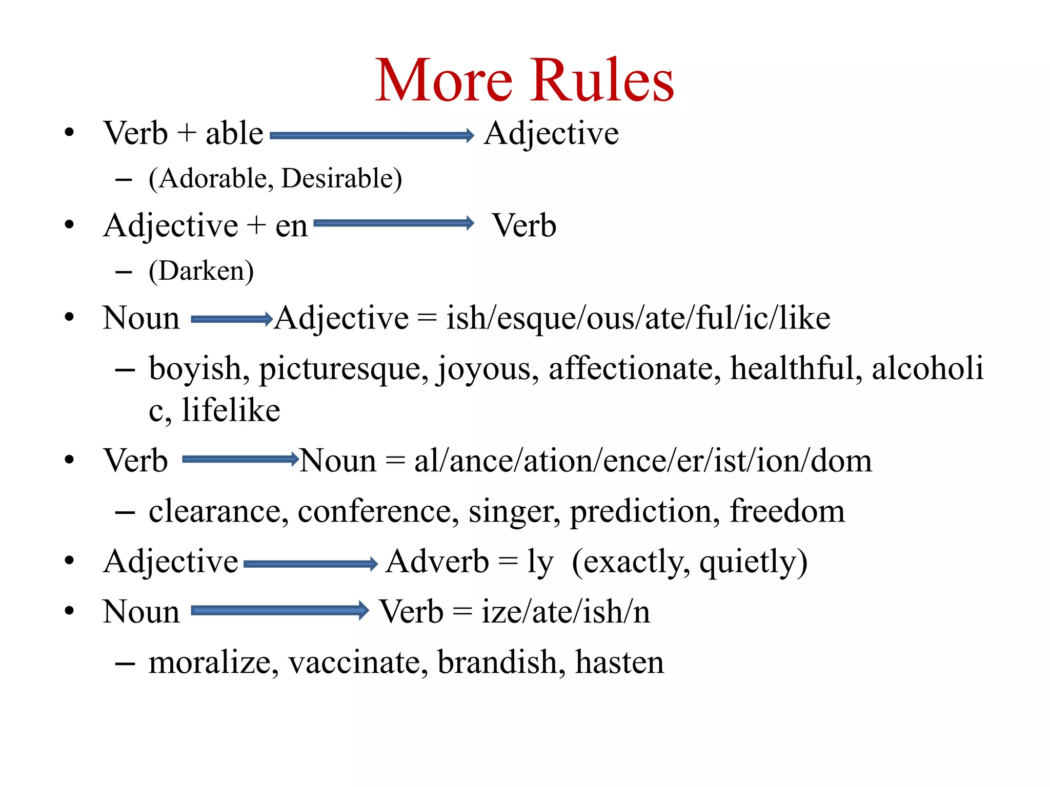 A Brief Introduction of Morphology | PPTX