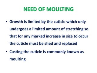 moulting by manoj | PPTX
