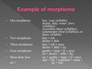 Morpheme and Allomorph | PPTX