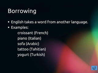 Word-formation (English Morphology) | PDF