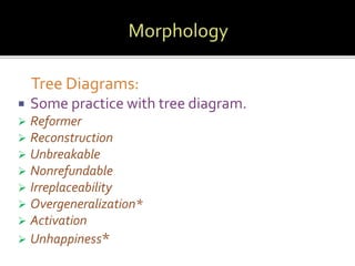 Morphology | PPT