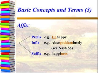 Morphology | PPT