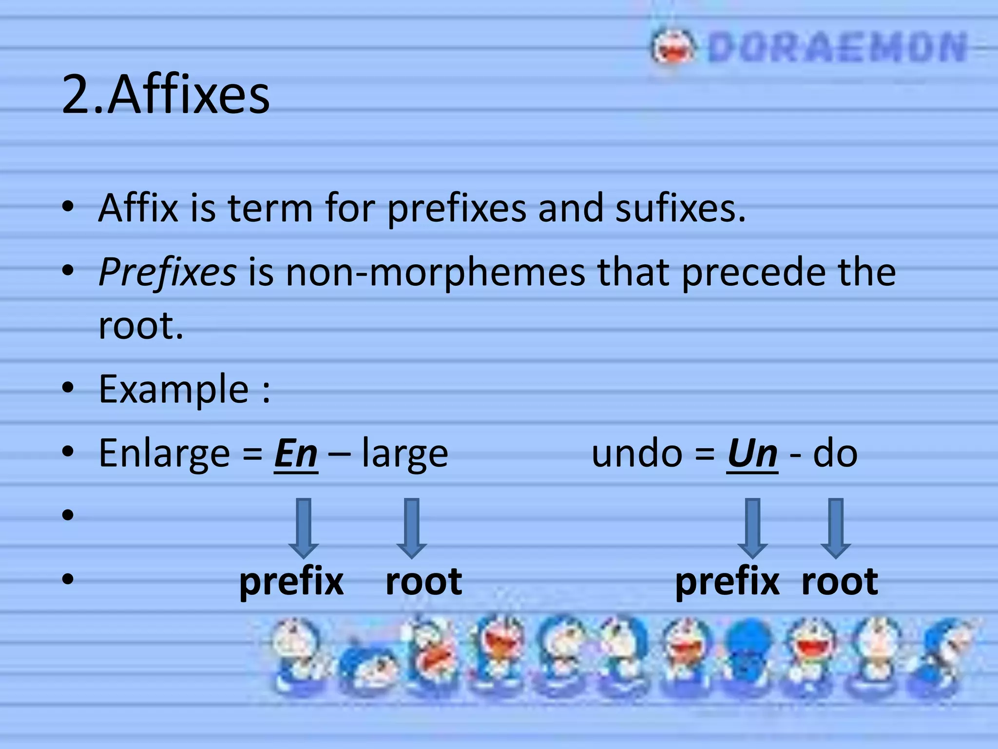 Kinds of Morpheme : “Root, Affix, and Combining Form” in Morphology | PPTX