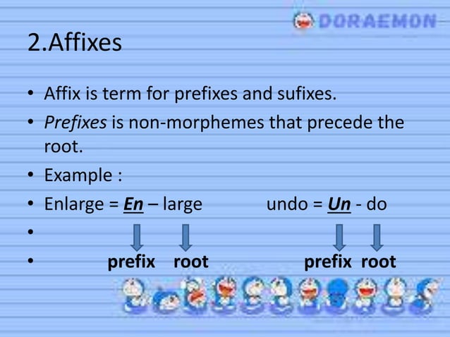 Kinds of Morpheme : “Root, Affix, and Combining Form” in Morphology | PPTX