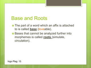 Morphology | PPT