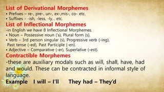 #Morphology# | PPTX