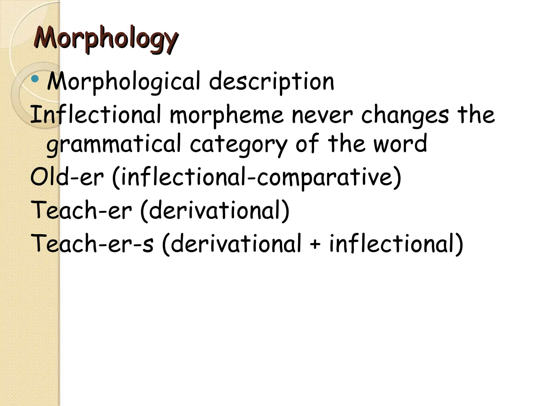 MORPHOLOGY-2024.ppt................................... | PPT