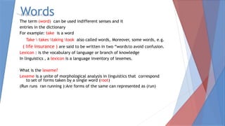 Morphology, the Study of the Morphemes and Word. | PPTX