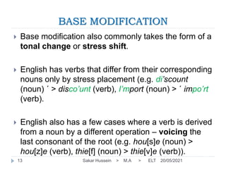 Morphology. sakar | PPT