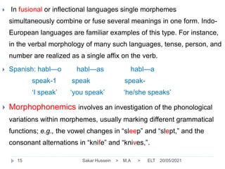 Morphology. sakar | PPT