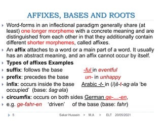 Morphology. sakar | PPT