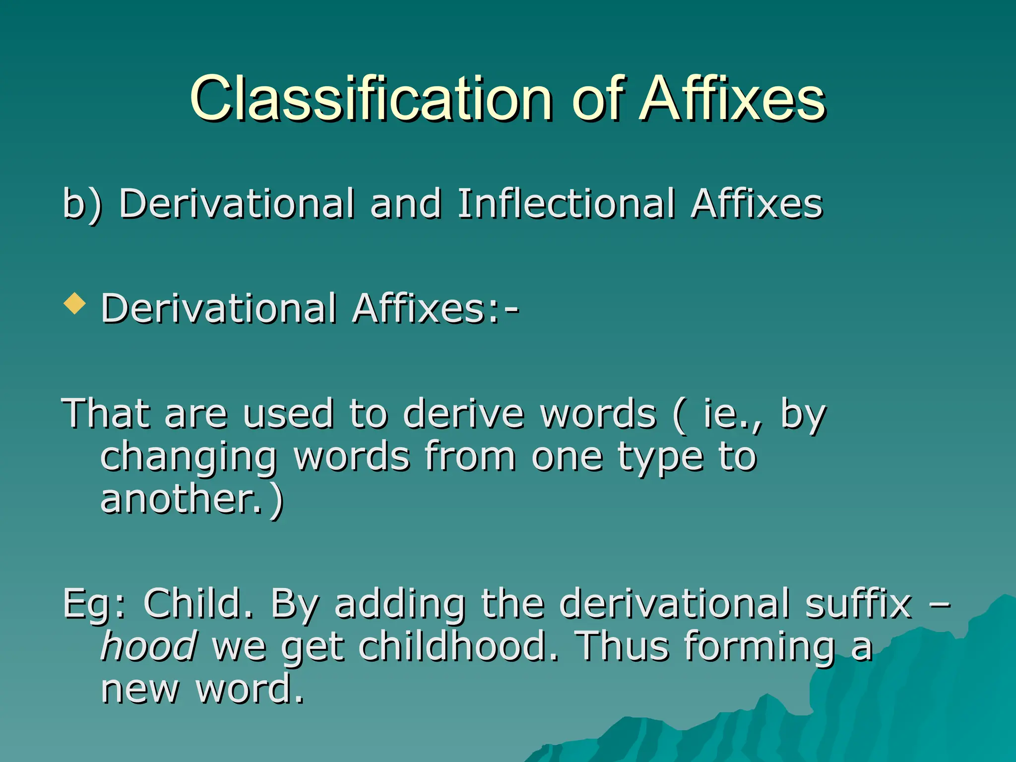 Introduction to Morphology and the Classification of Morphemes | PPT