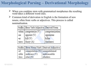 MORPHOLOGICAL PROCESSING OF INDIAN LANGUAGRES | PPTX