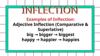 morphology and its definition and its importance | PPTX