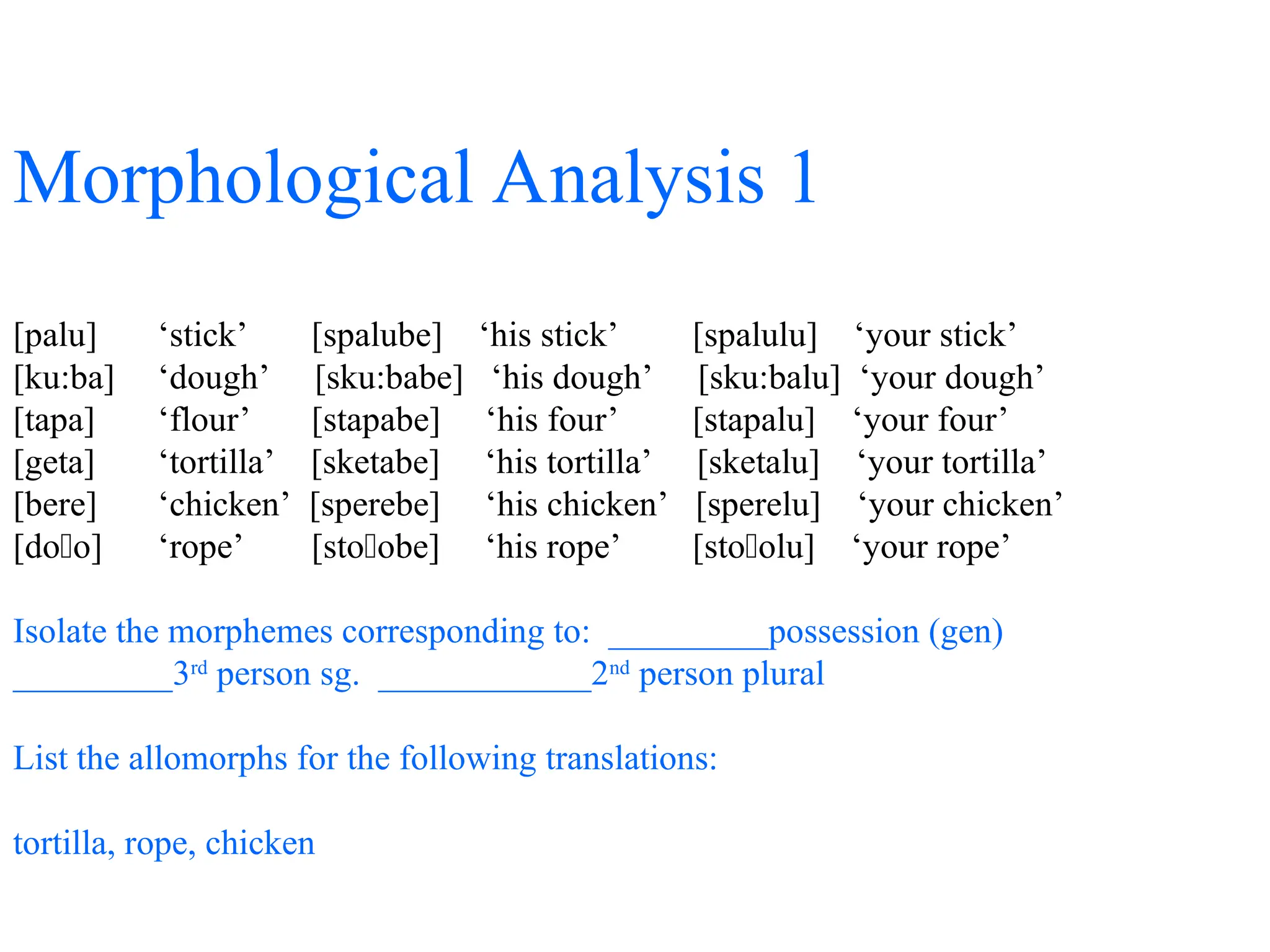 Morphology of english word formation.2.ppt
