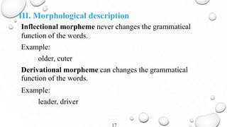 Morphology ch 2, group 1 | PPTX
