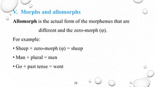 Morphology ch 2, group 1 | PPTX