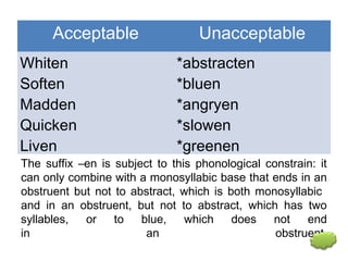 Morphology derivation | PPT